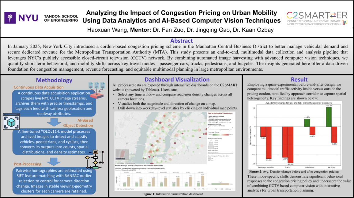 NYU Summer Programs - C2SMART Home