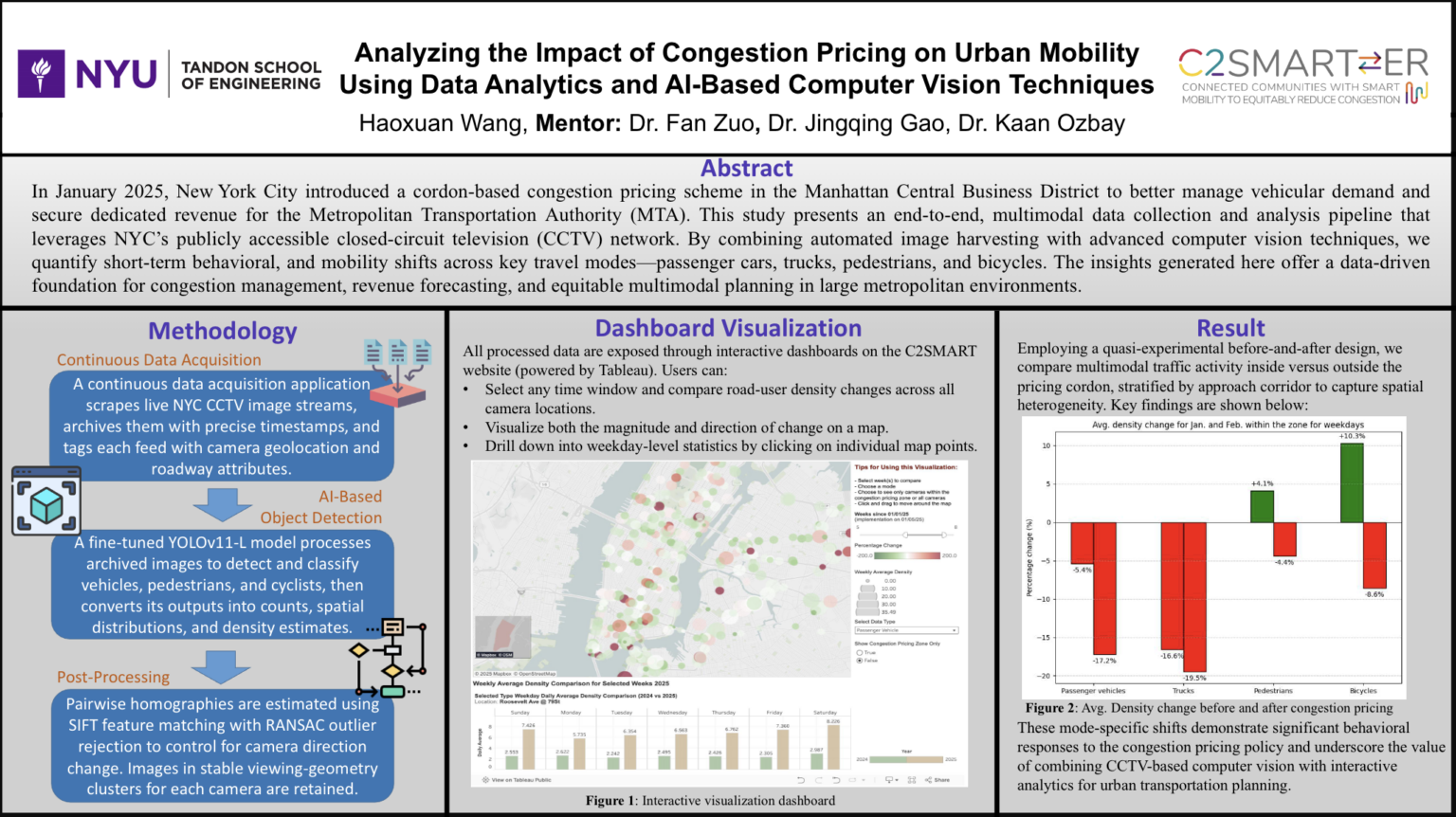 NYU Summer Programs - C2SMART Home