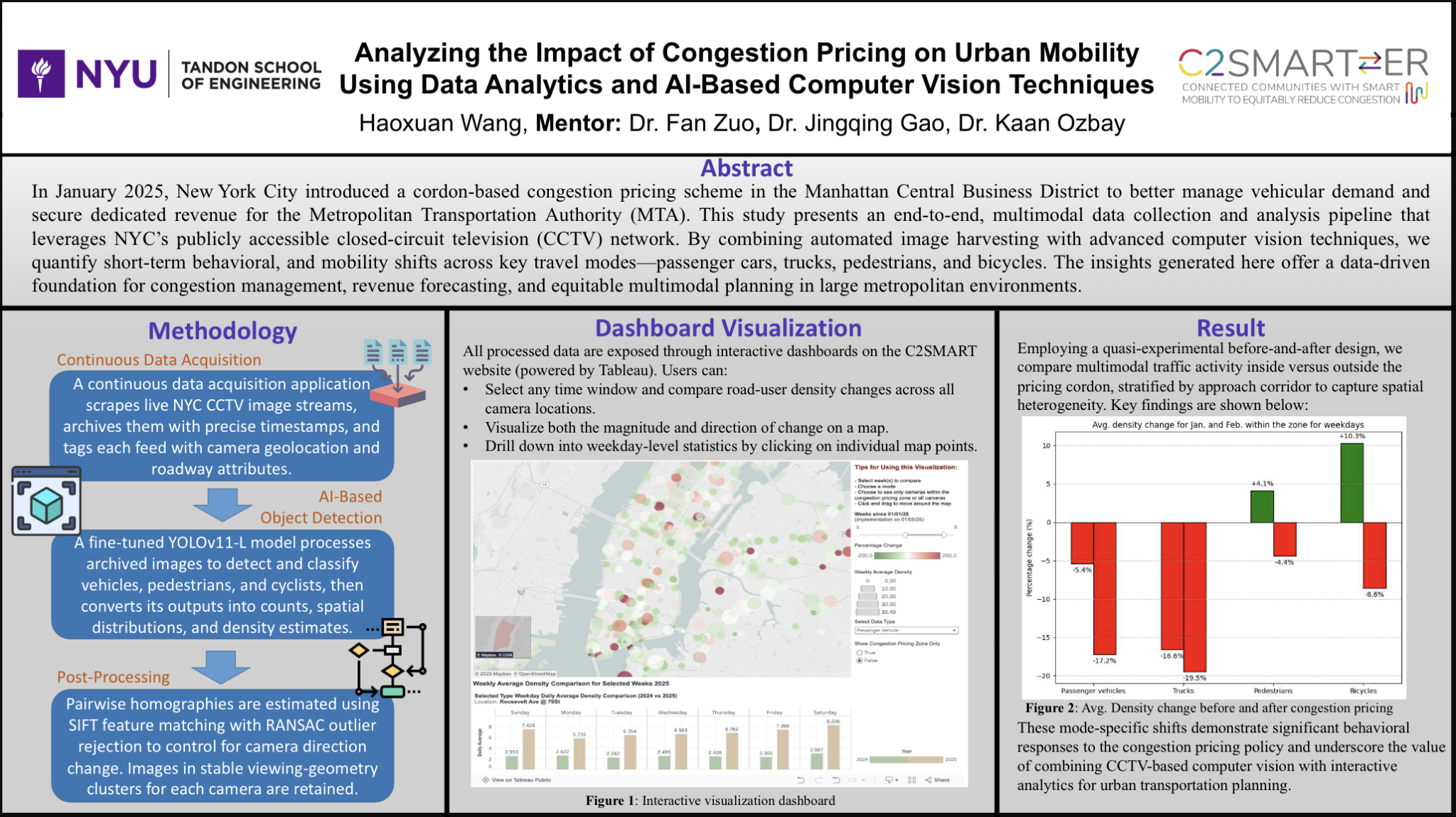 NYU Summer Programs - C2SMART Home